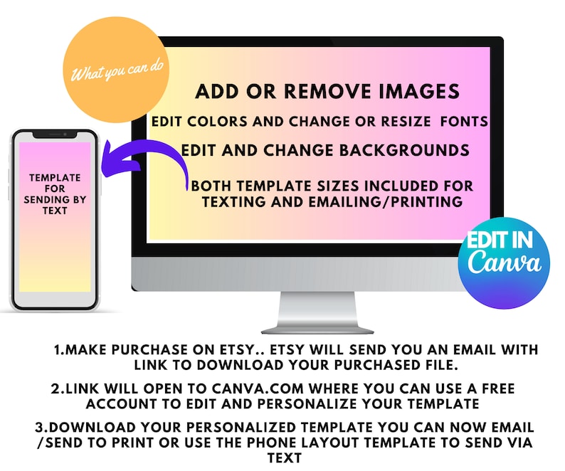 Wings of Fire Birthday Invitation Editable Template,wof Dragon Book ...