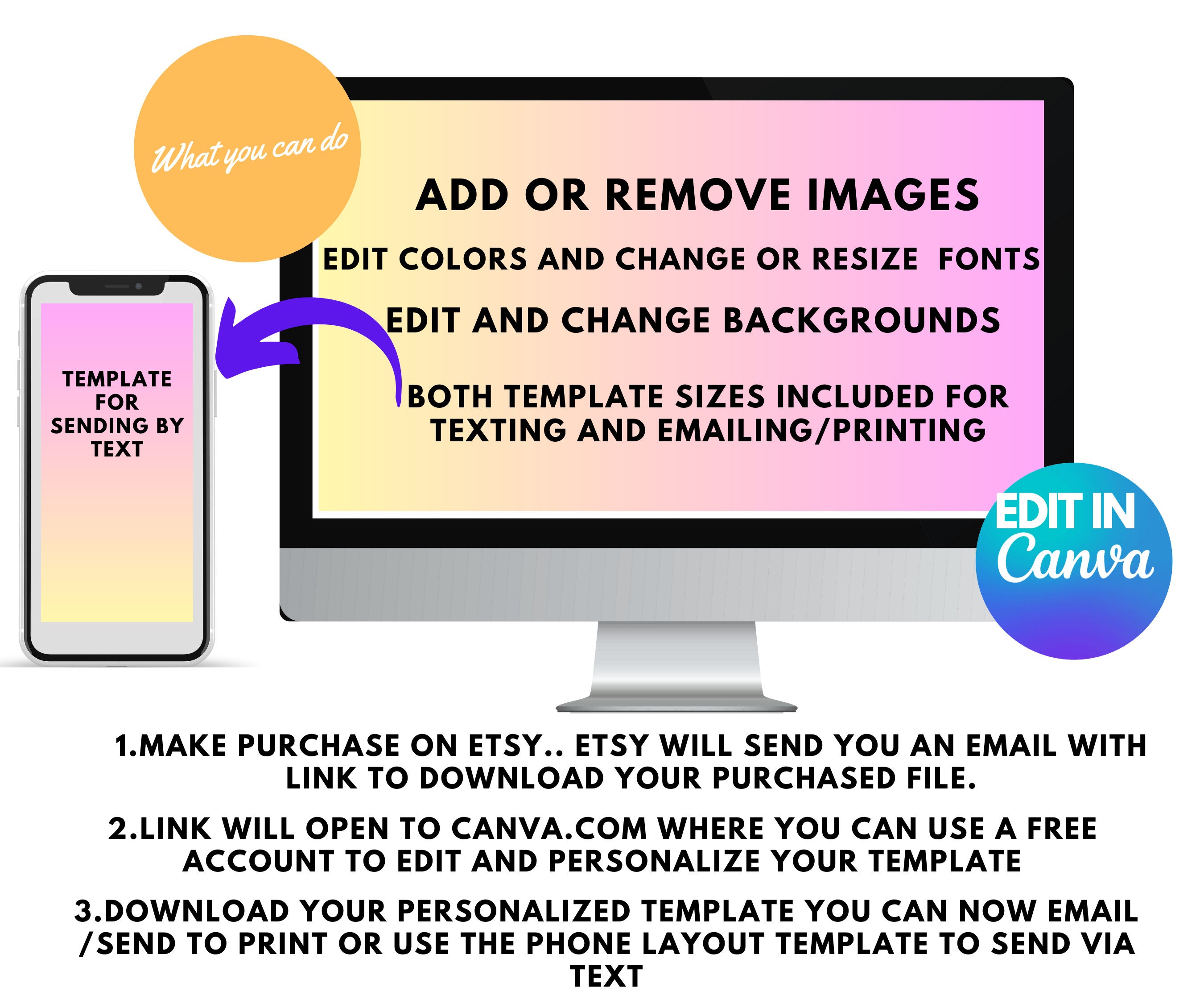 Wings of Fire Birthday Invitation Editable Template,wof Dragon Book ...