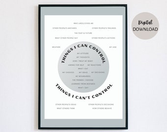 Circle of Control Poster, Therapy Office Decor, Therapist Wall Art, DBT ...
