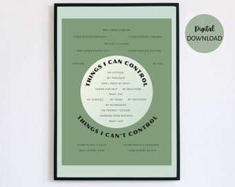 Circle of Control Poster, Therapy Office Decor, Therapist Wall Art, DBT ...