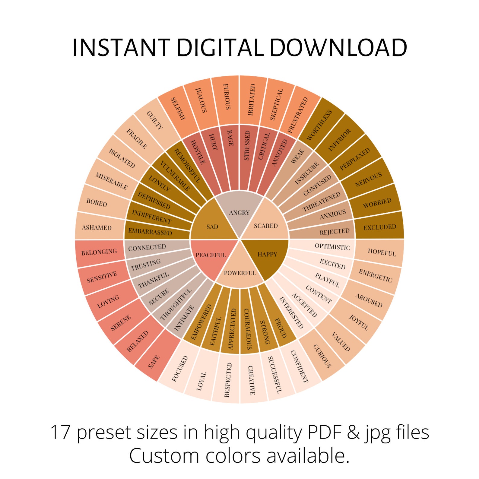 Feelings Wheel | Emotions Wheel | Mental Health| Mental Health Poster ...