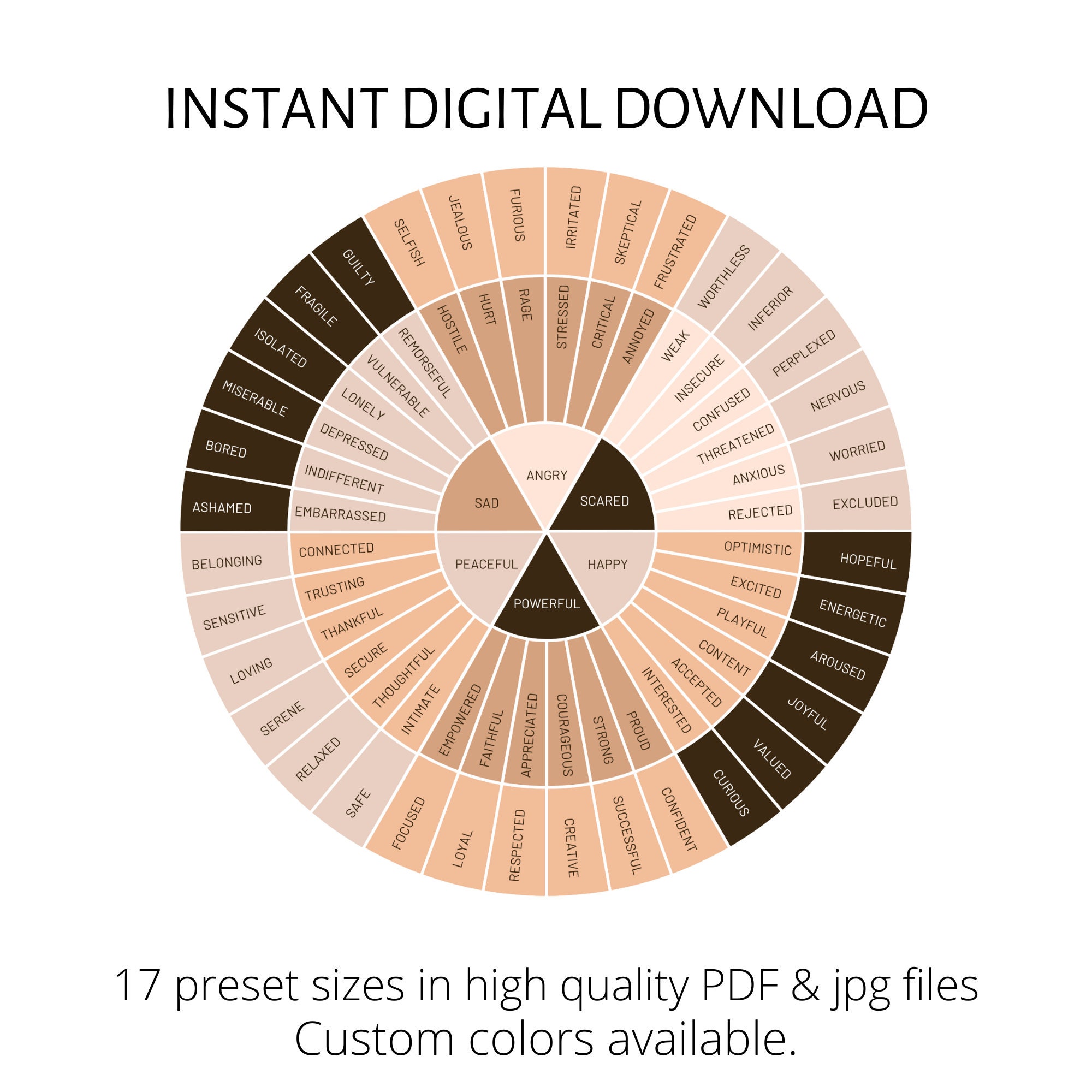 Feelings Wheel | Emotions Wheel | Feelings Wheel Printable | Mental ...
