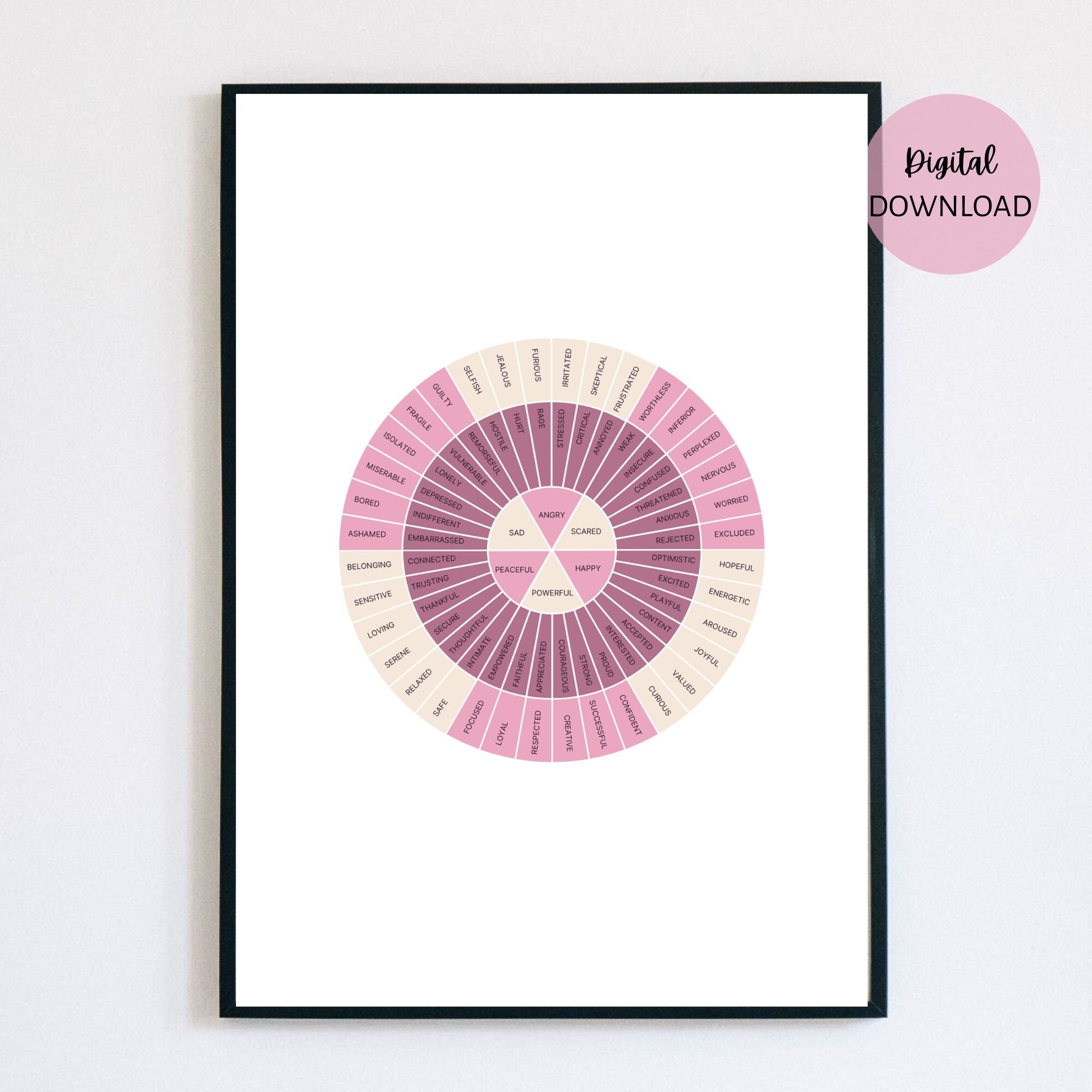 Feelings Wheel Pink & White Emotions Wheel Feelings - Etsy
