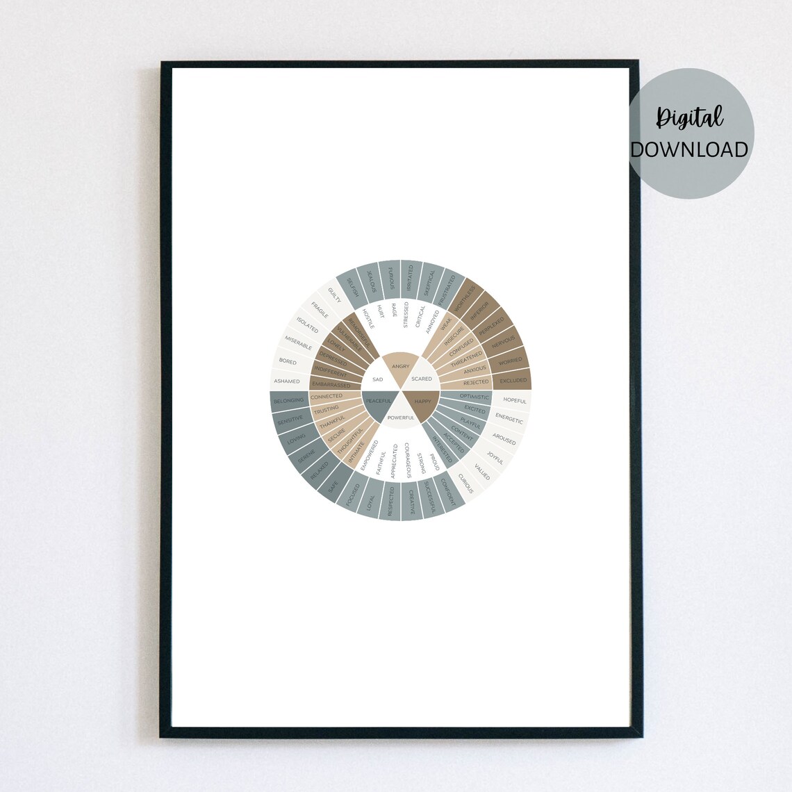 Feelings Wheel | Emotions Wheel | Mental Health | Mental Health Poster ...