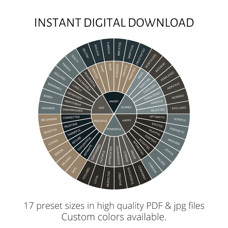 Feelings Wheel | Blue & Brown | Emotions Wheel | Feelings Chart ...