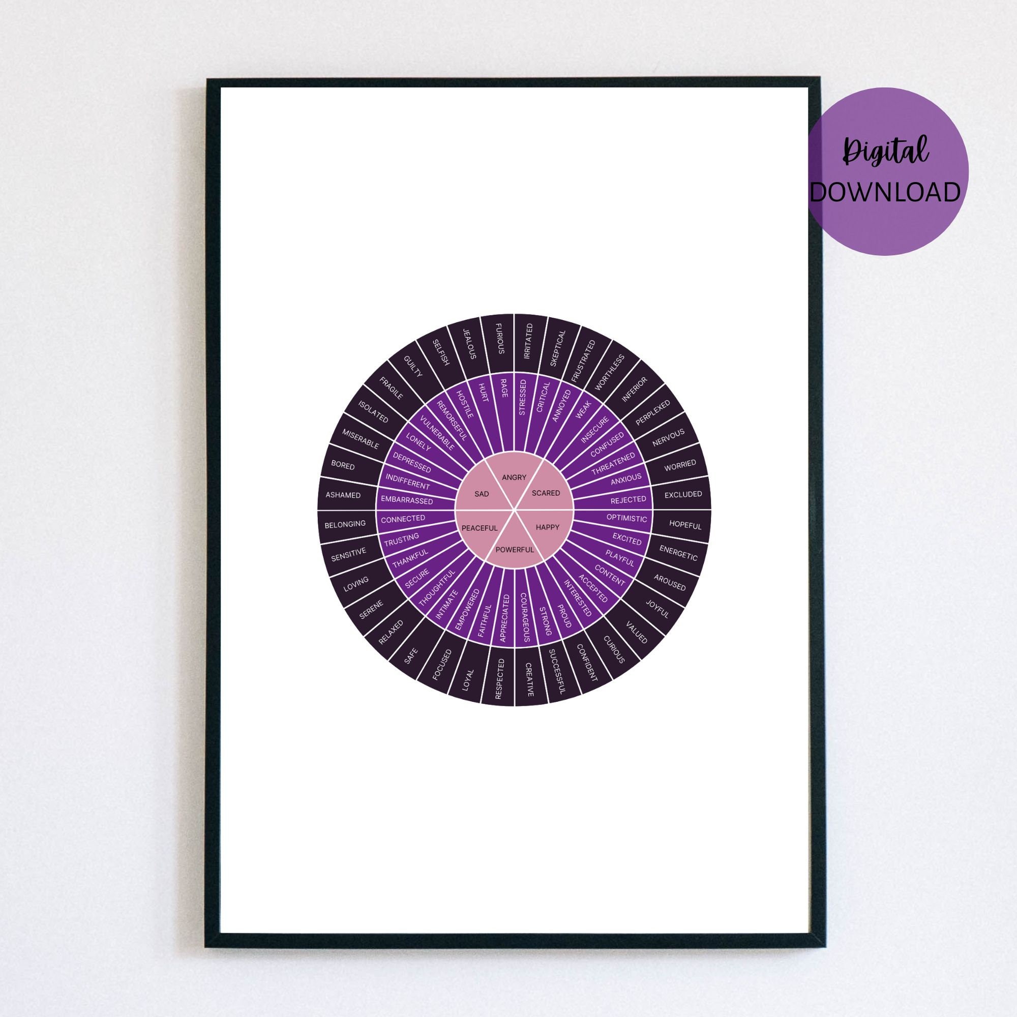 Feelings Wheel Purple & Pink Emotions Wheel Feelings Chart Mental ...