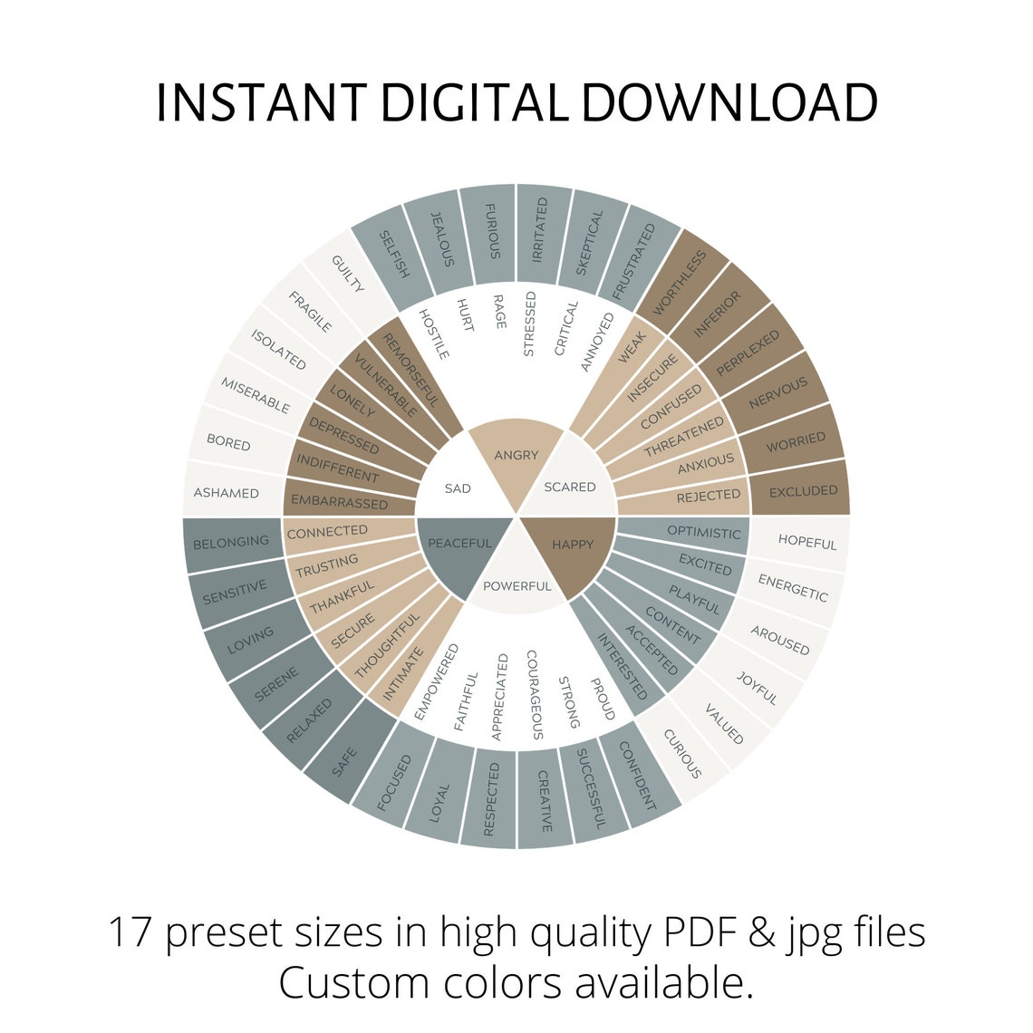 Feelings Wheel | Emotions Wheel | Mental Health | Mental Health Poster ...