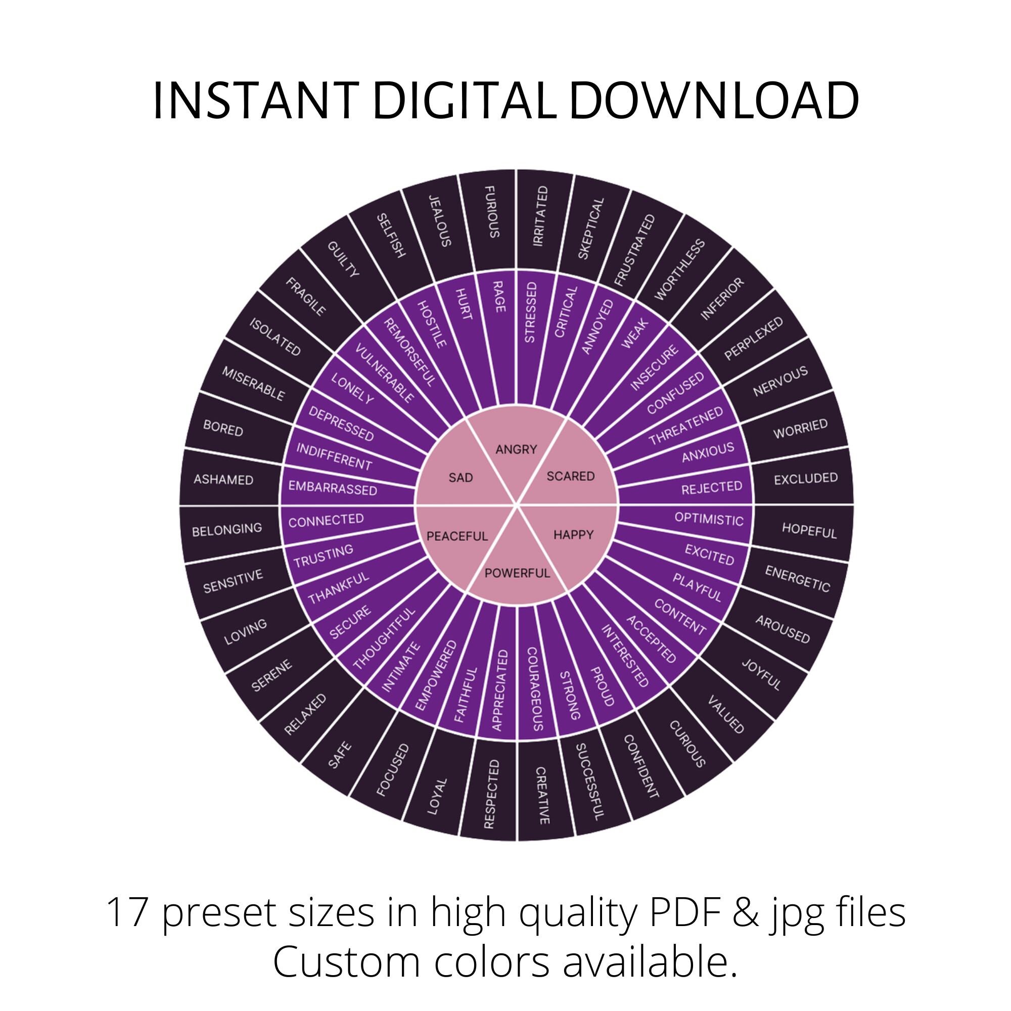 Feelings Wheel Purple & Pink Emotions Wheel Feelings Chart Mental ...
