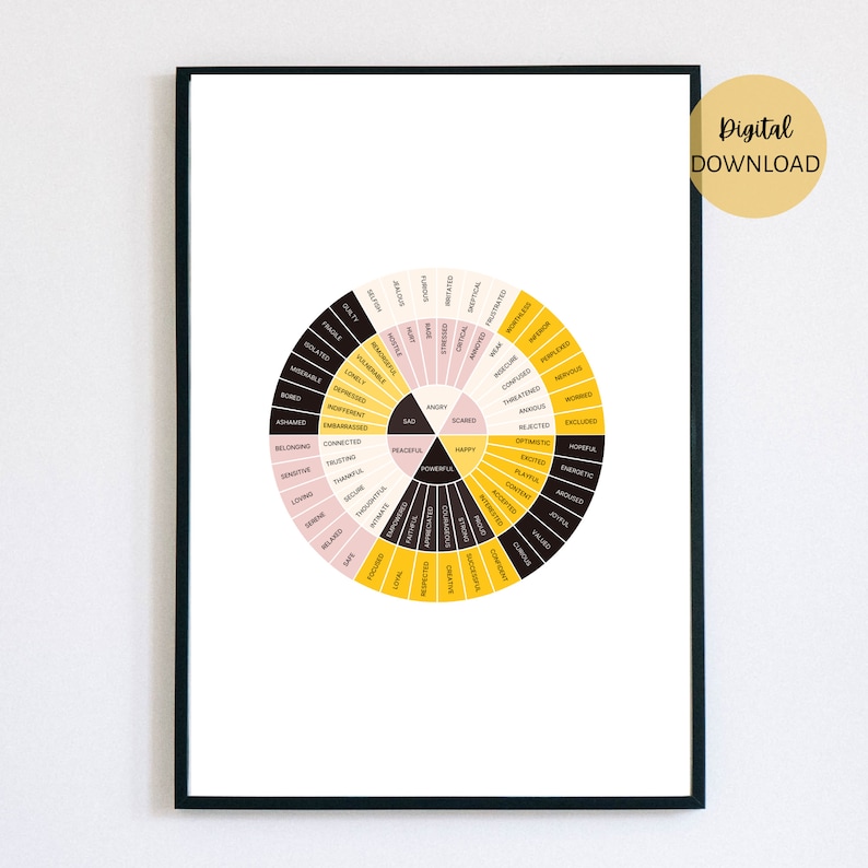 Feelings Wheel Black & Pink Emotions Wheel Feelings - Etsy