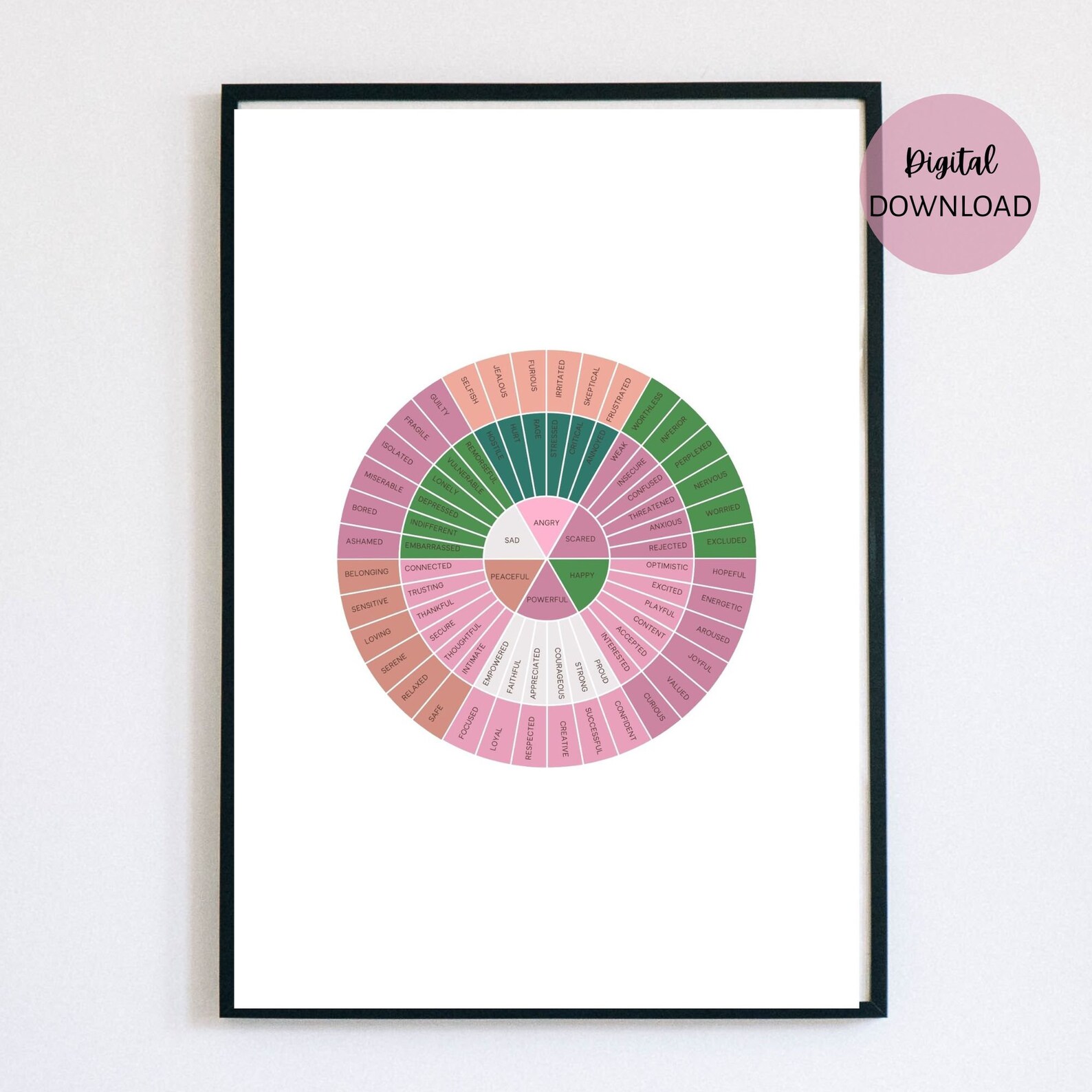 Feelings Wheel | Pink & Green | Emotions Wheel | Feelings Wheel ...