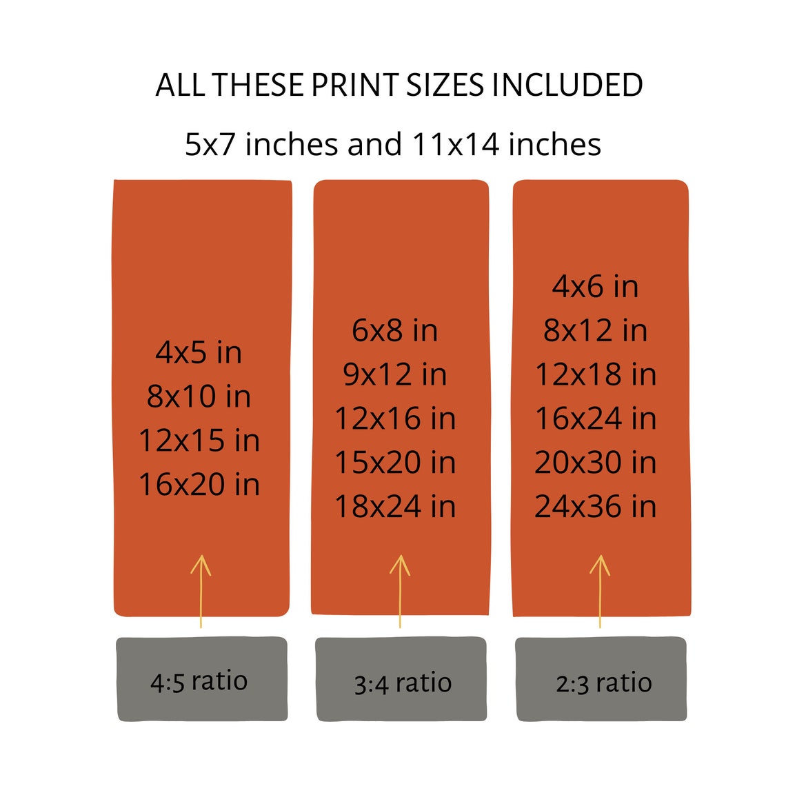 Feelings Wheel Emotions Wheel Feelings Wheel Printable - Etsy