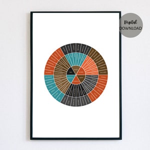 Feelings Wheel Emotions Wheel Feelings Wheel Printable - Etsy