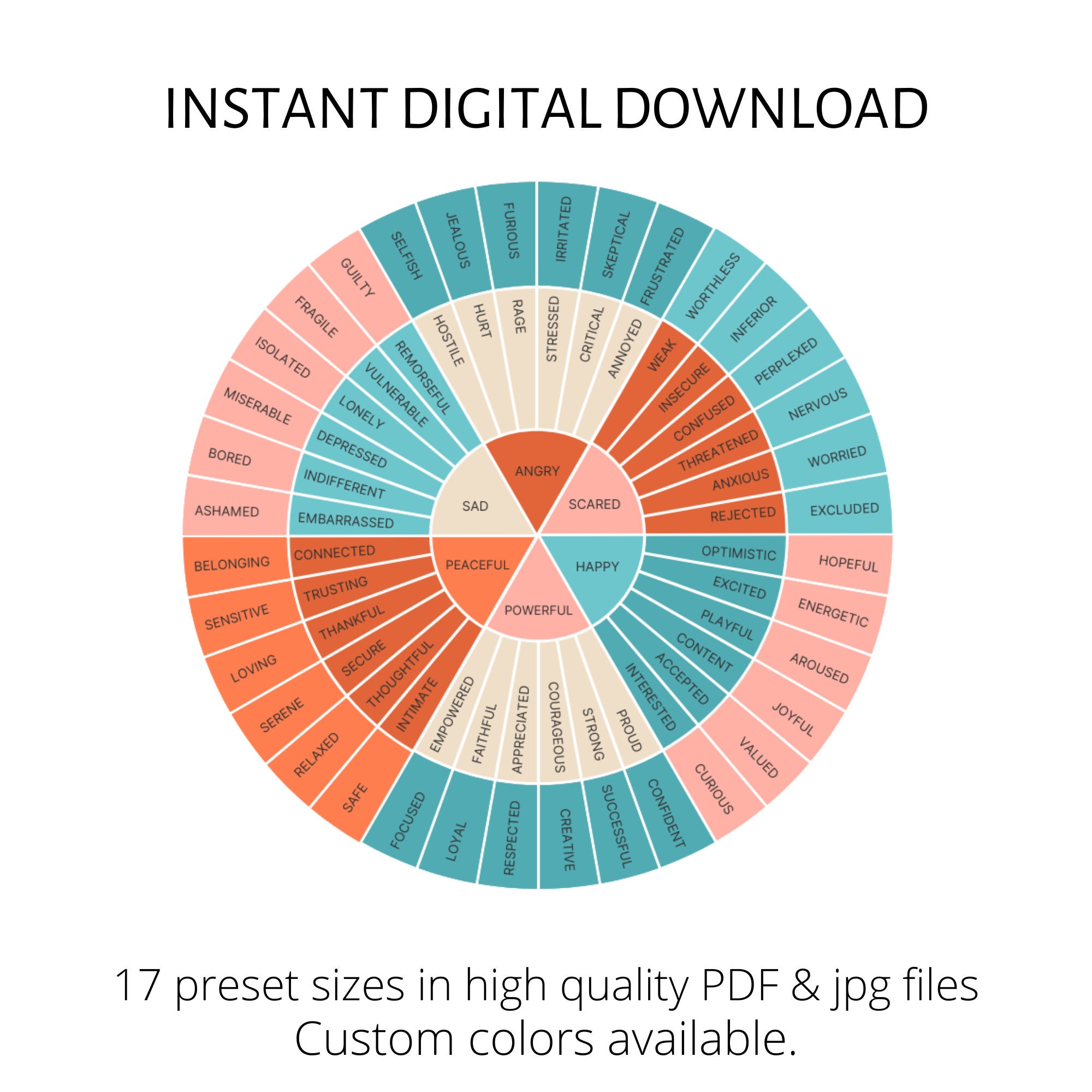 Feelings Wheel | Turquoise Color | Emotions Wheel | Feelings Wheel ...