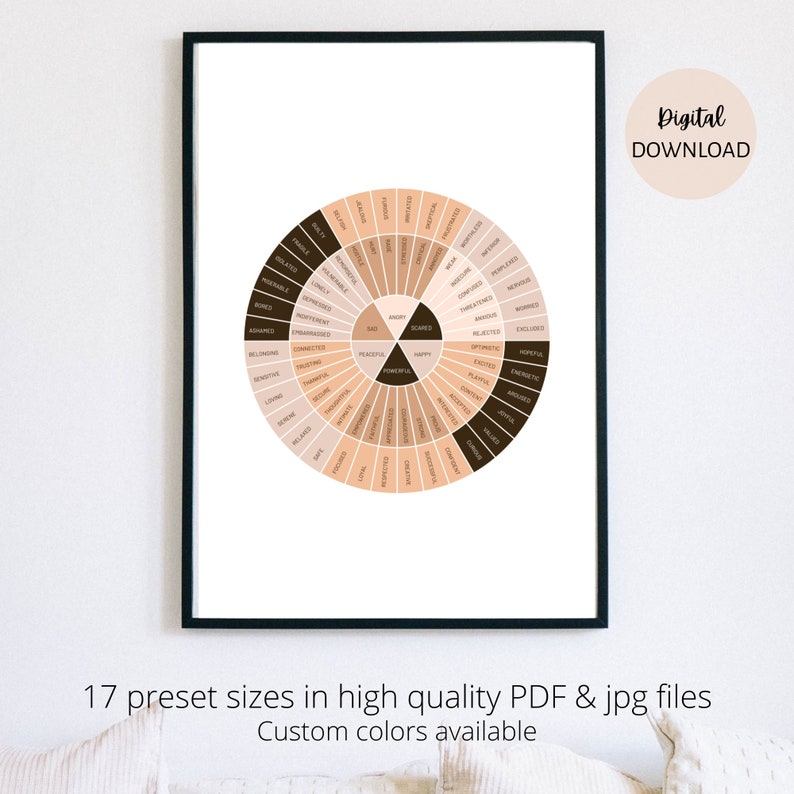 Feelings Wheel | Emotions Wheel | Feelings Wheel Printable | Mental ...