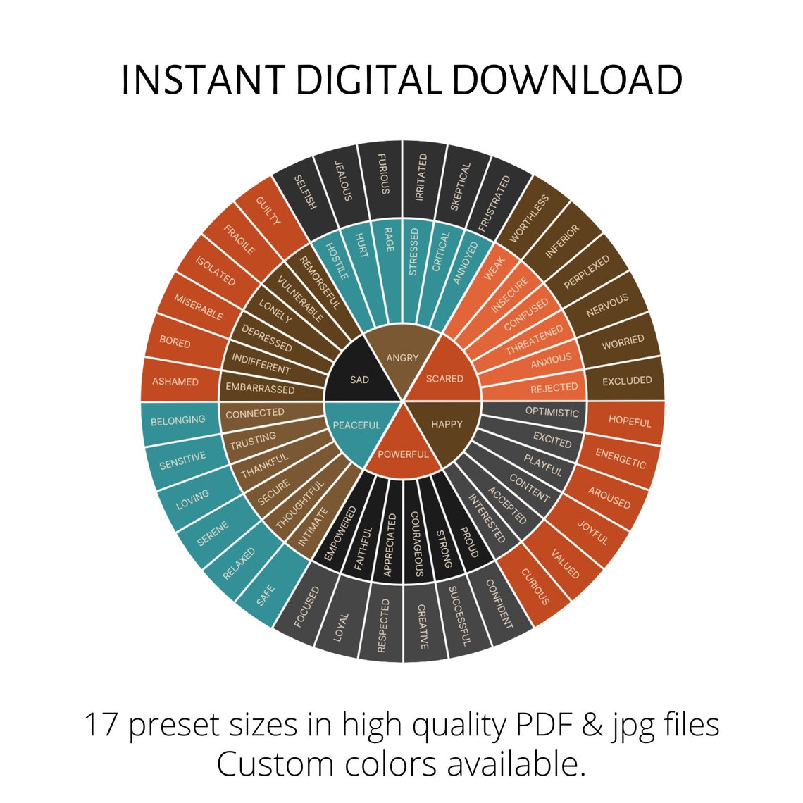 Feelings Wheel Emotions Wheel Feelings Wheel Printable - Etsy