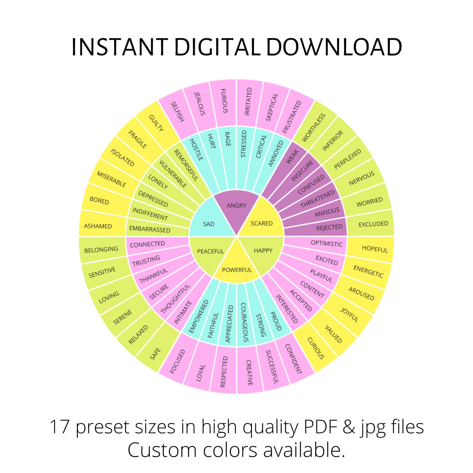 Feelings Wheel Printable | Emotions Wheel | Mental Health | Mental ...