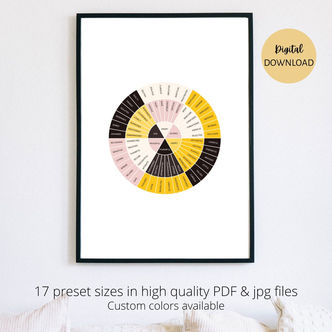 Feelings Wheel | Black & Pink | Emotions Wheel | Feelings Wheel ...