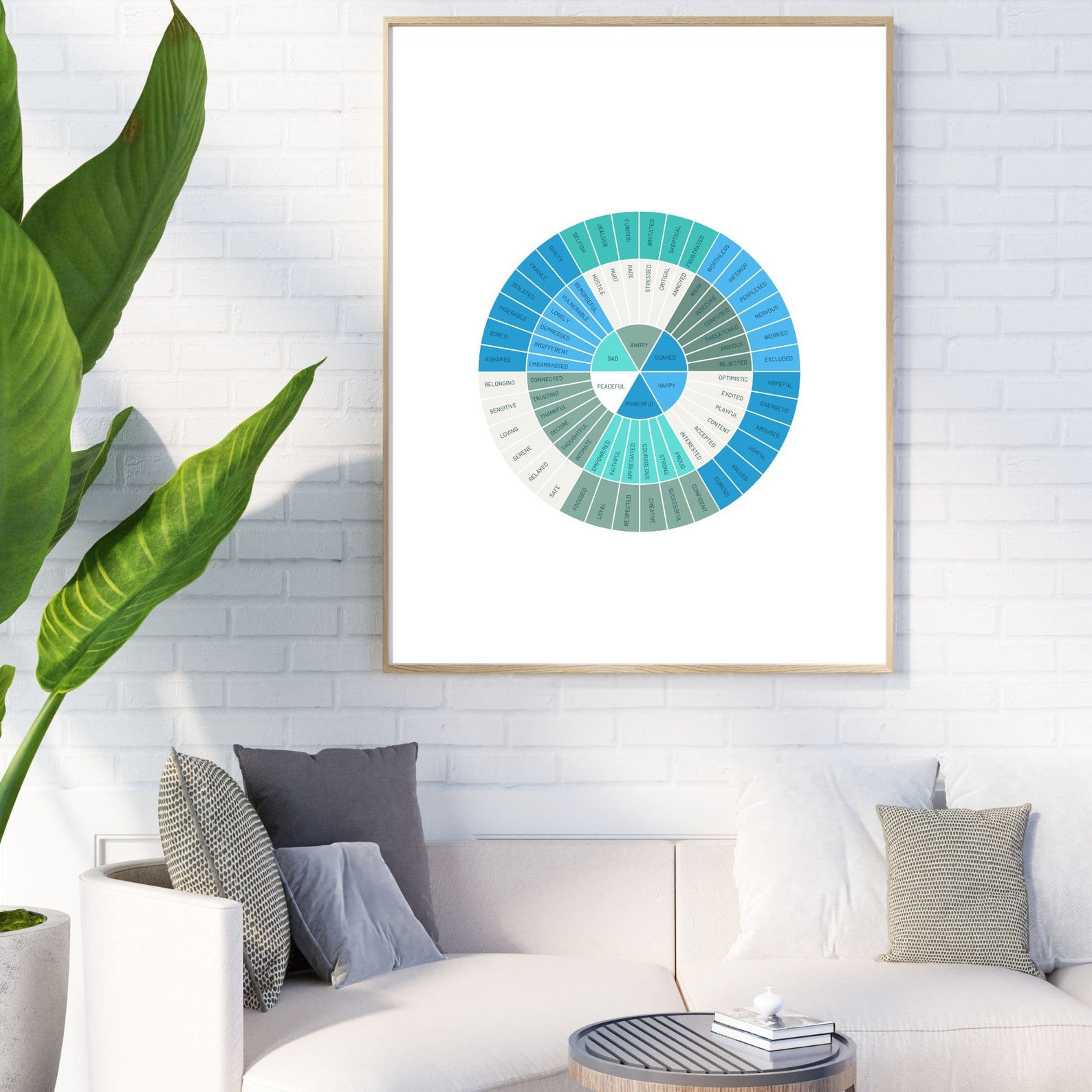 Feelings Wheel Emotions Wheel Mental Health Poster Feelings Chart Gift ...