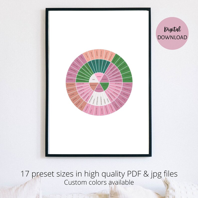 Feelings Wheel Pink & Green Emotions Wheel Feelings - Etsy