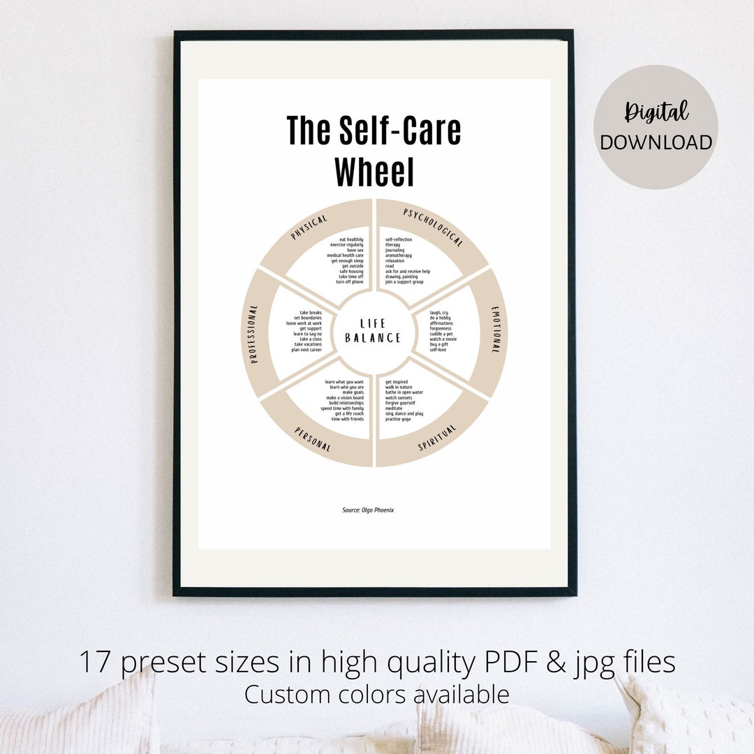 Self Care Poster Therapy Office Decor Mental Health - Etsy
