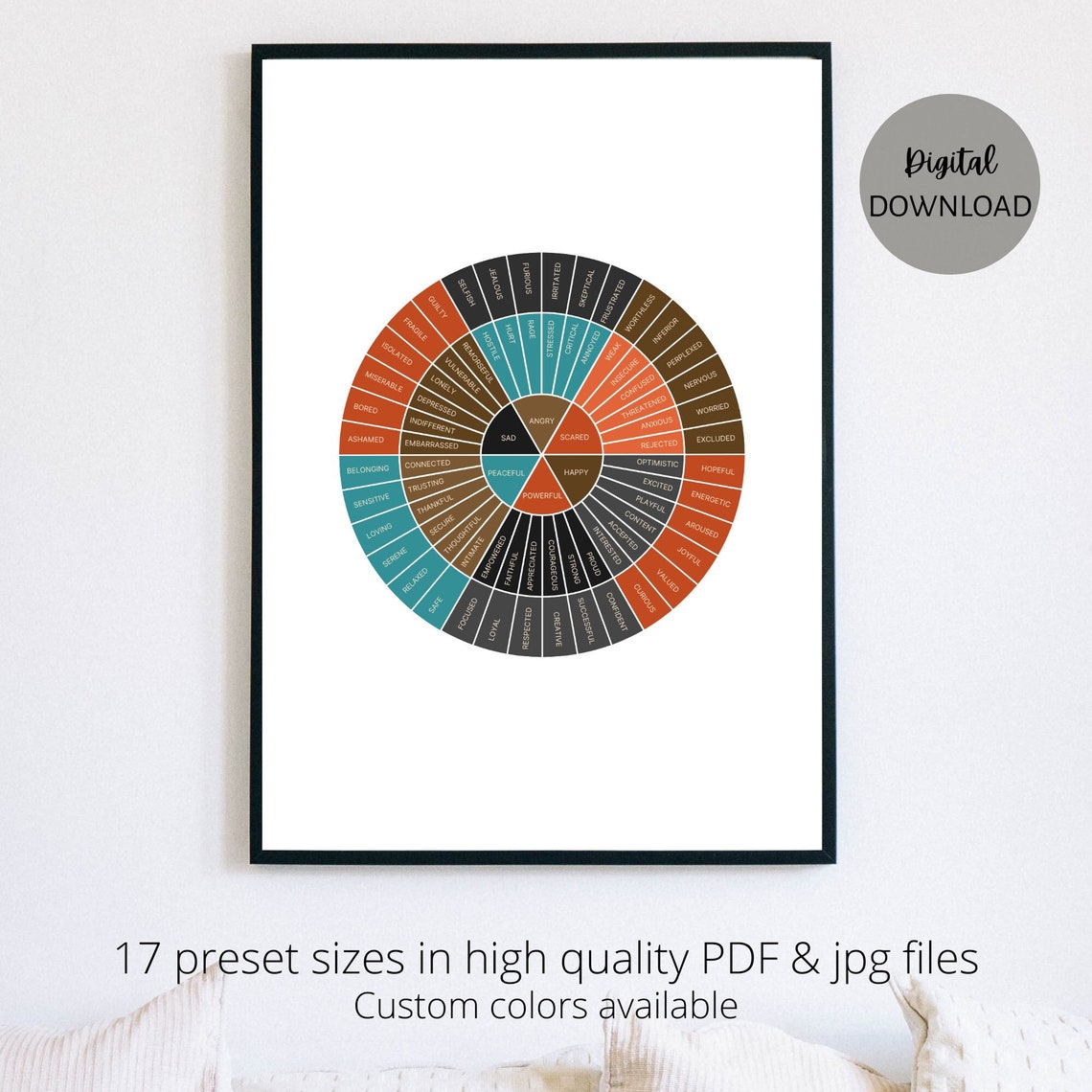 Feelings Wheel Emotions Wheel Feelings Wheel Printable - Etsy