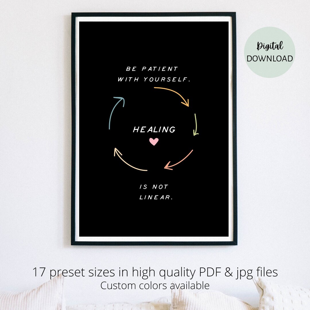 Healing is Not Linear Poster Self Care Therapy Office Mental Health ...