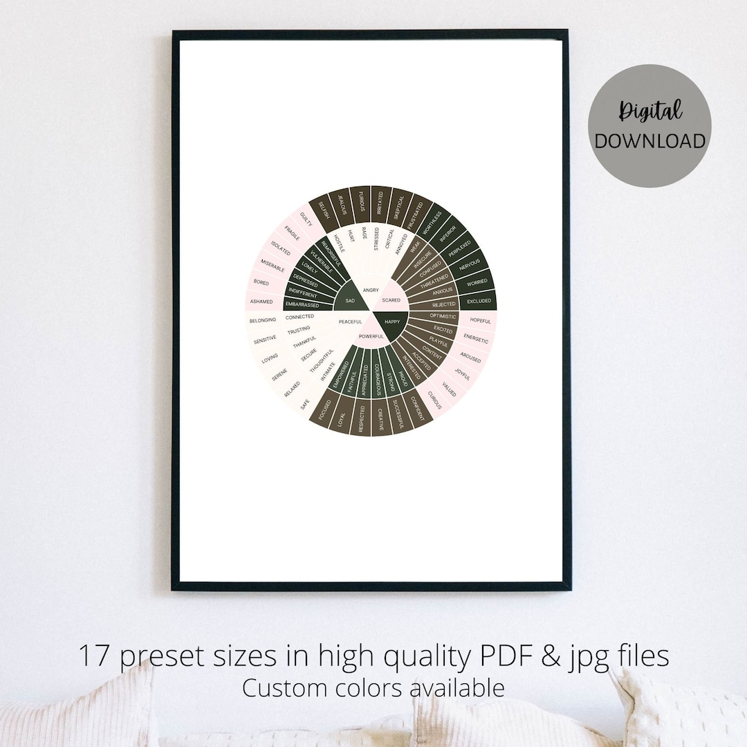 Feelings Wheel | Pink & Brown | Emotions Wheel | Feelings Chart ...