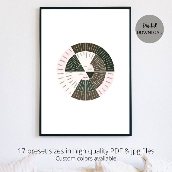 Feelings Wheel Pink & Brown Emotions Wheel Feelings - Etsy