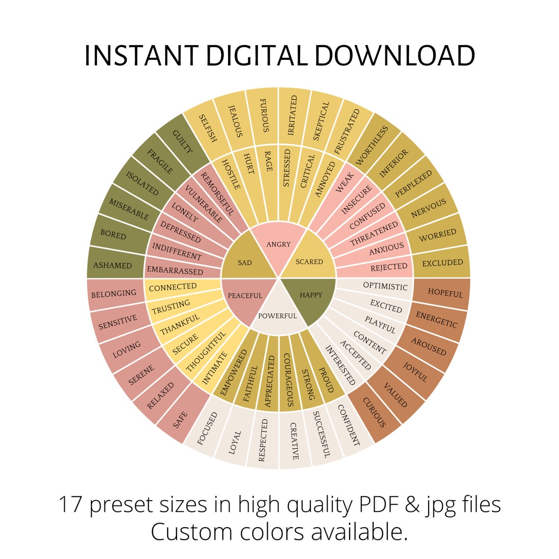 Feelings Wheel | Emotions Wheel | Mental Health | Mental Health Poster ...