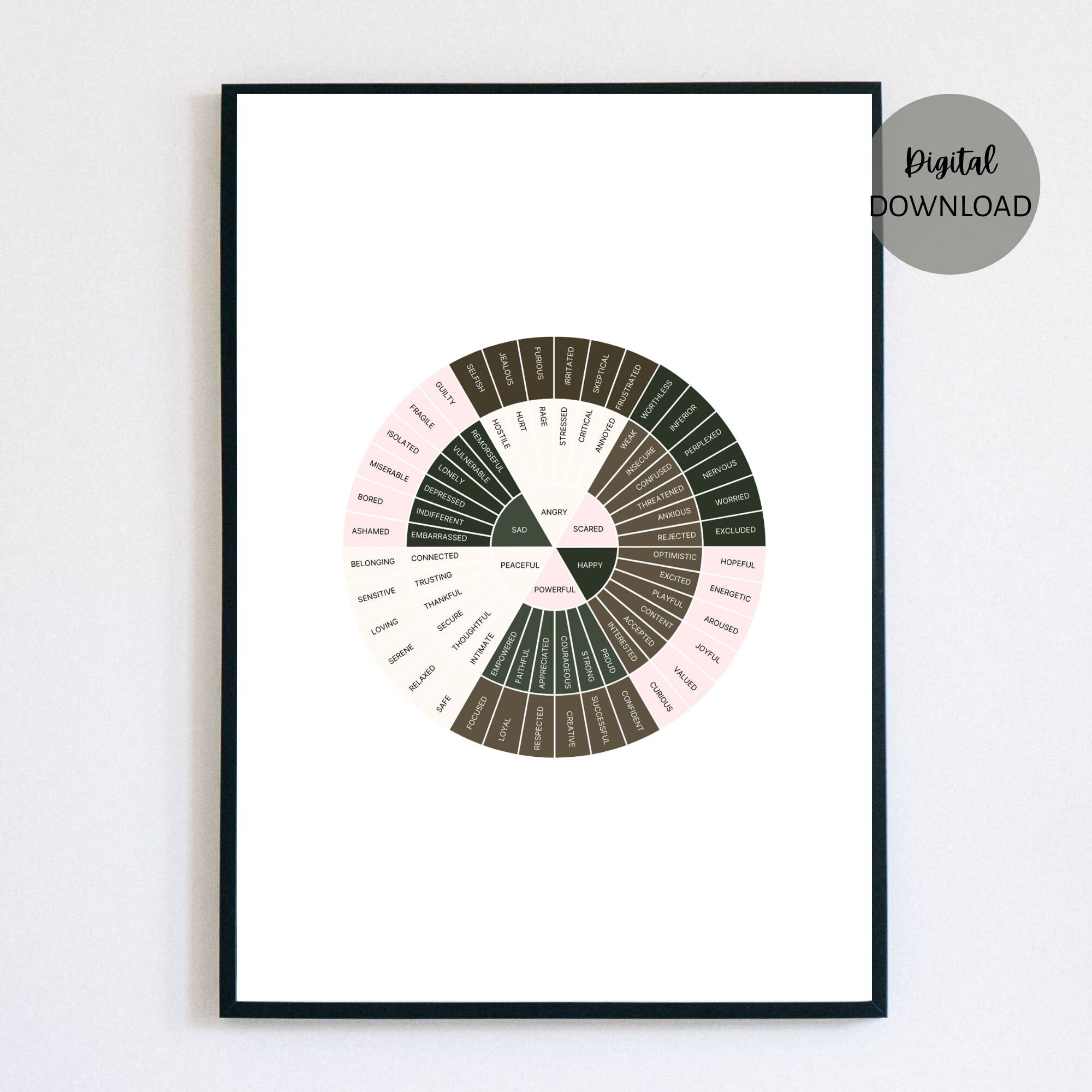 Feelings Wheel | Pink & Brown | Emotions Wheel | Feelings Chart ...