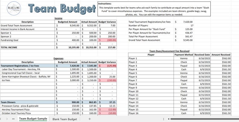 Youth Sports Team Budget Spreadsheet, Team Manager Budget Template ...