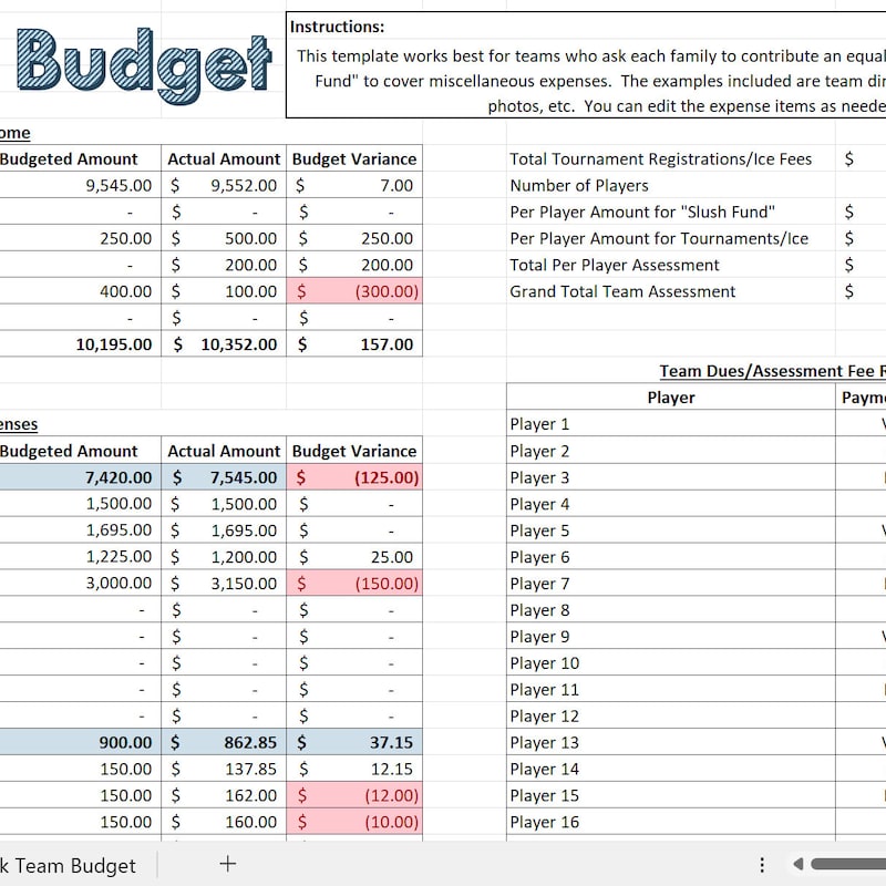 Draft Budget - Etsy