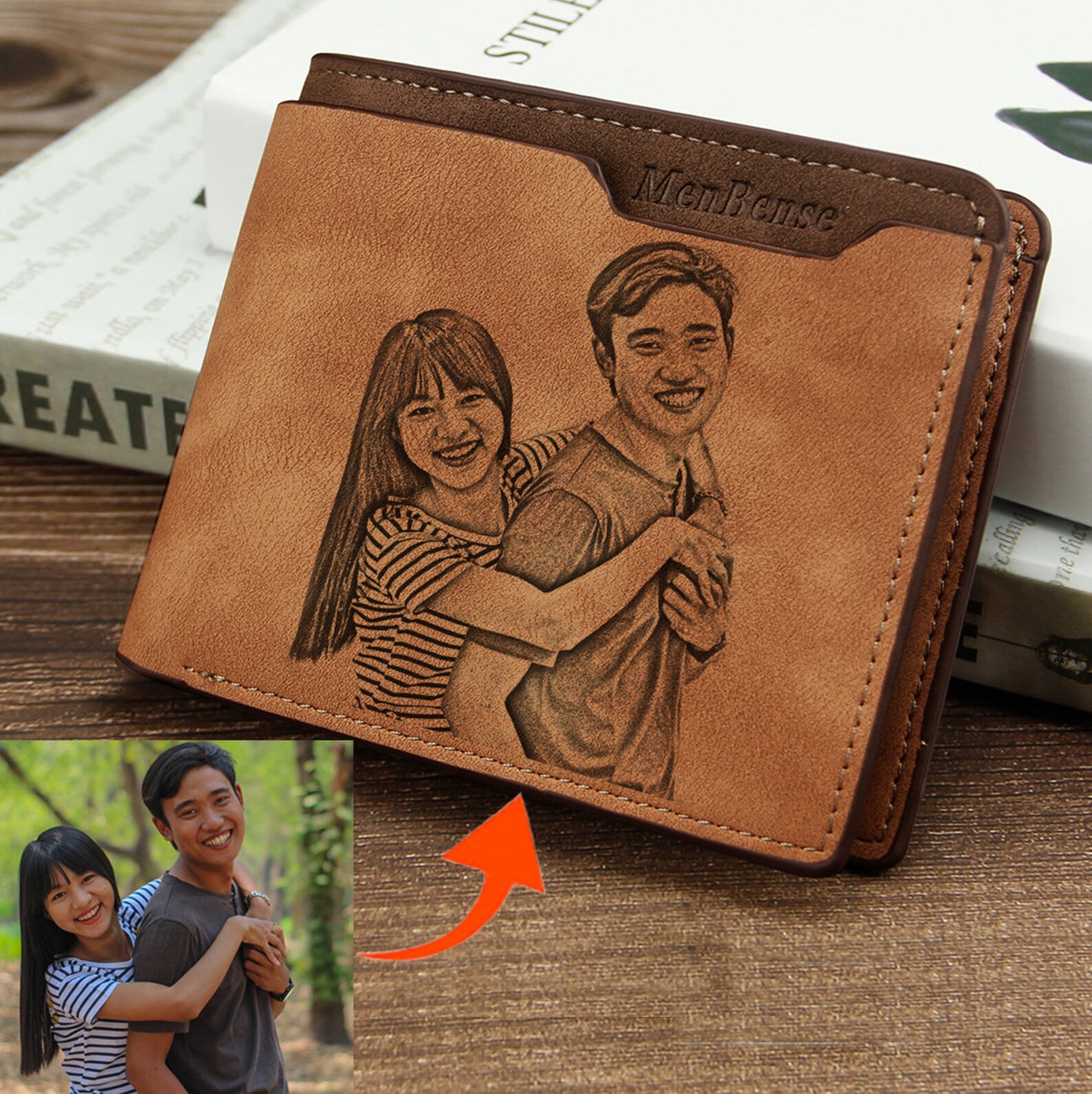 Personalized Wallets for Him Men's Billfold Custom Photo - Etsy