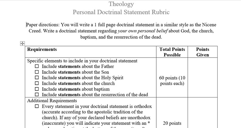 Write Your Own Doctrinal Statement Assignment and Rubric | Etsy