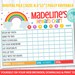 EDITABLE Rainbow Reward Chart, Bright Colors Routine Chart, Self ...