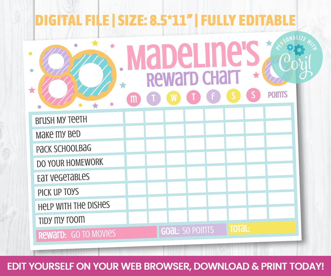 EDITABLE Donuts Reward Chart Sprinkles Routine Chart Self - Etsy