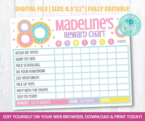 EDITABLE Donuts Reward Chart Sprinkles Routine Chart Self - Etsy