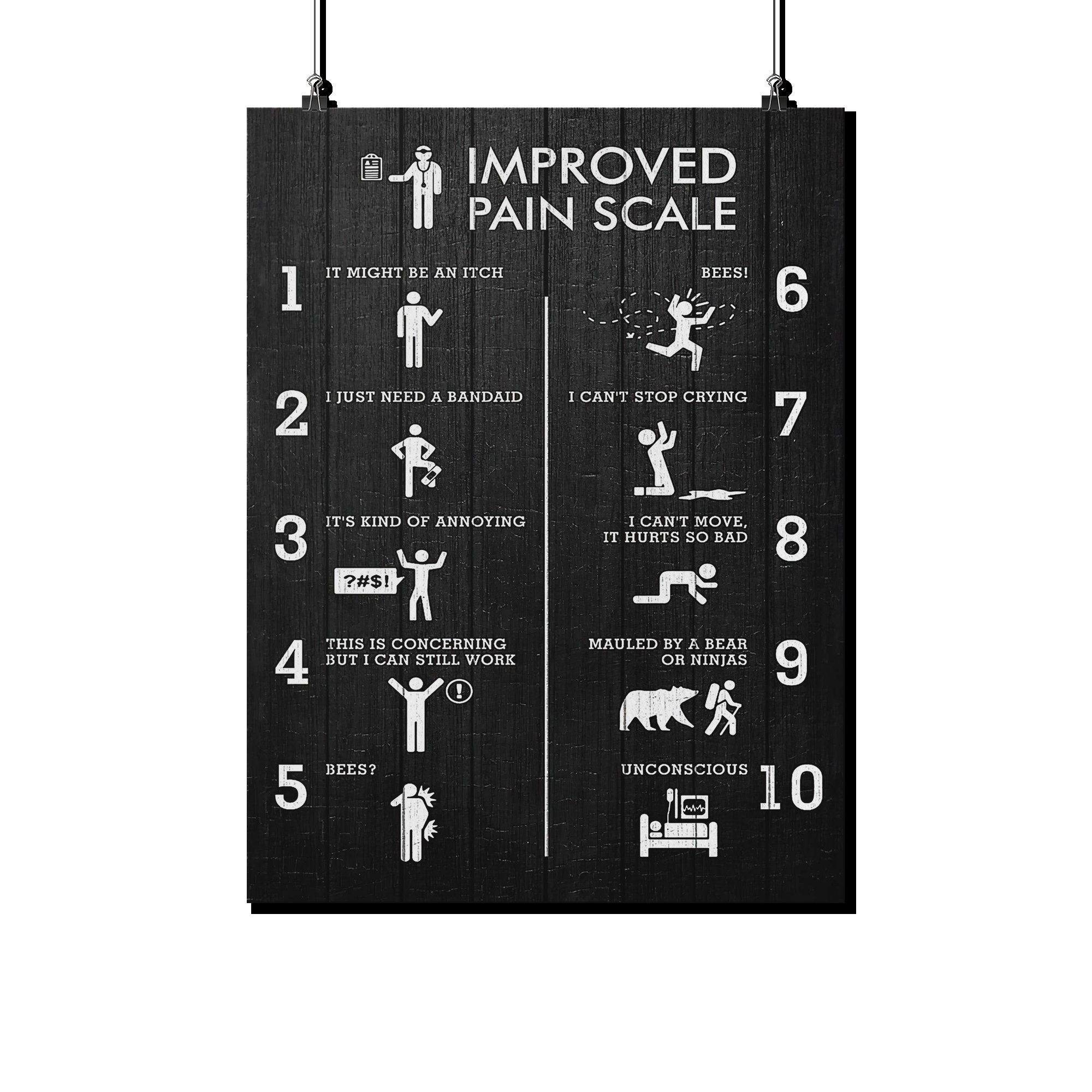 Improved Pain Scale Printable Printable Word Searches