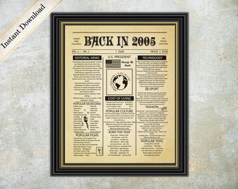 Back in 2005 Poster | Etsy