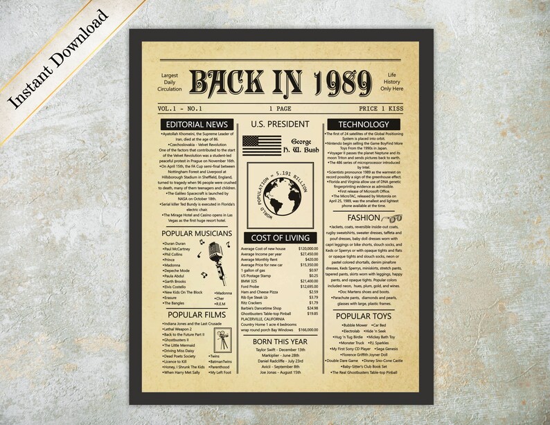 Back in 1989 Poster Back in Time Sign Newspaper Poster - Etsy