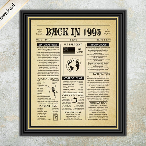 Back in 1993 - Etsy