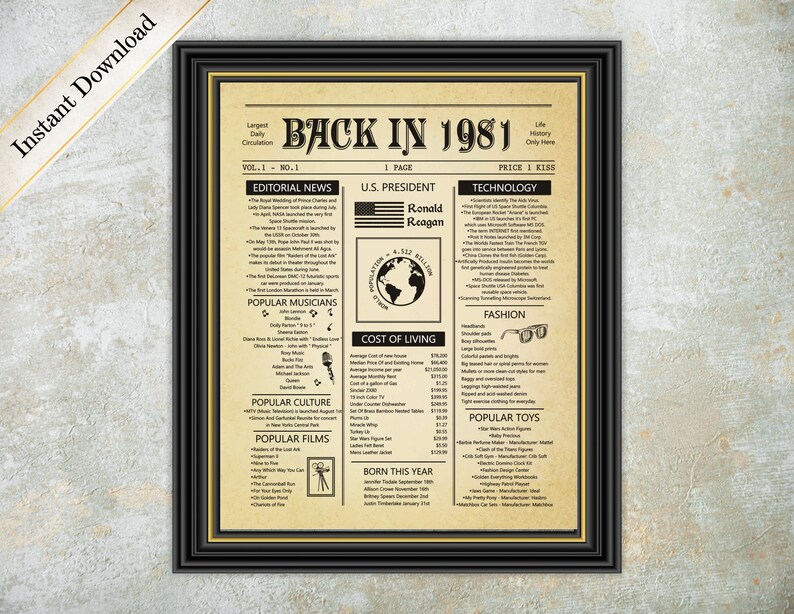 Back in 1981 Newspaper Poster 1981 Printable Sign Birthday - Etsy