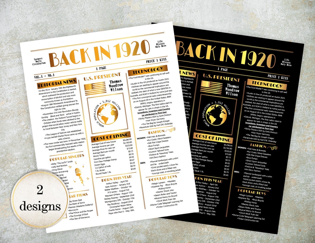 Back in 1920 Poster, 1920 Birthday Sign, 1920 Facts, Party Decoration ...