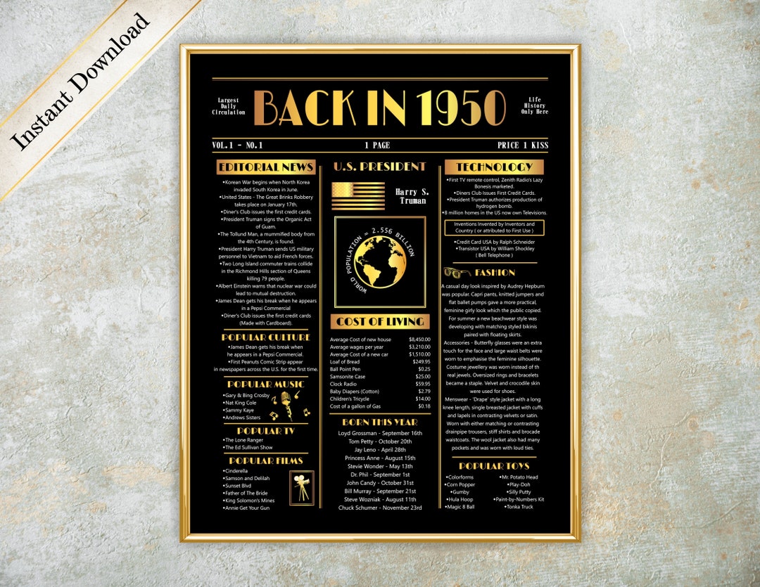 Golden Back in 1950 Poster, Elegant 1950 Birthday Sign, 1950 Facts ...