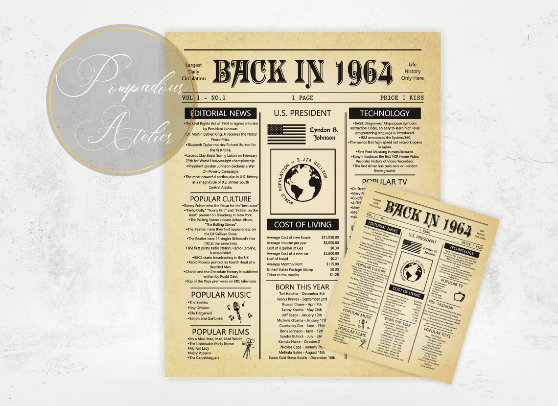 Back in 1964 Vintage Poster Printable Newspaper Sign Born in - Etsy
