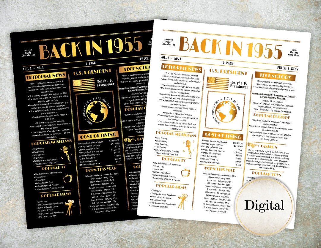 Golden Back in 1955 Sign, Born in 1955, Gold Digital Newspaper Poster ...