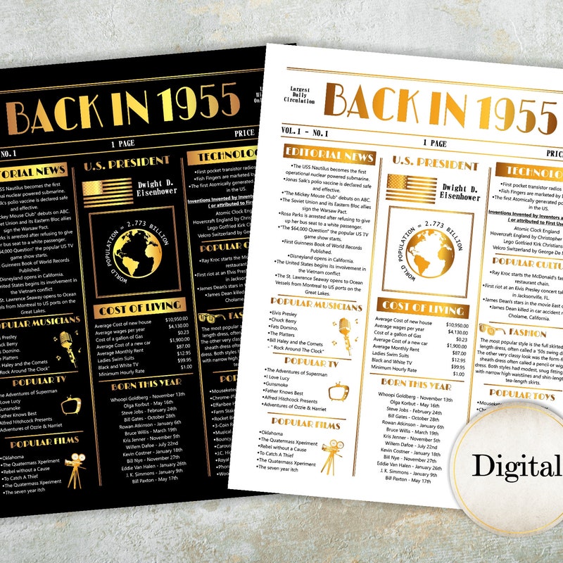 Back in 1955 Poster - Etsy