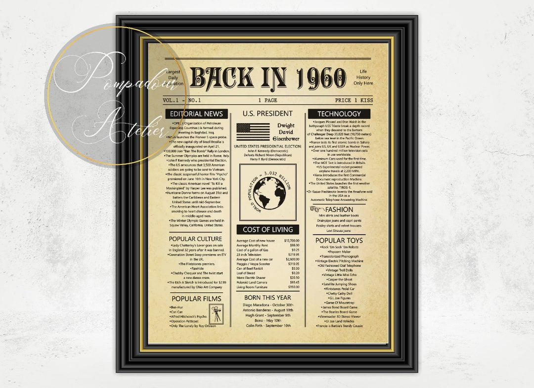 Back in 1960 Printable Sign, Newspaper Style Poster, 1960 Birthday ...