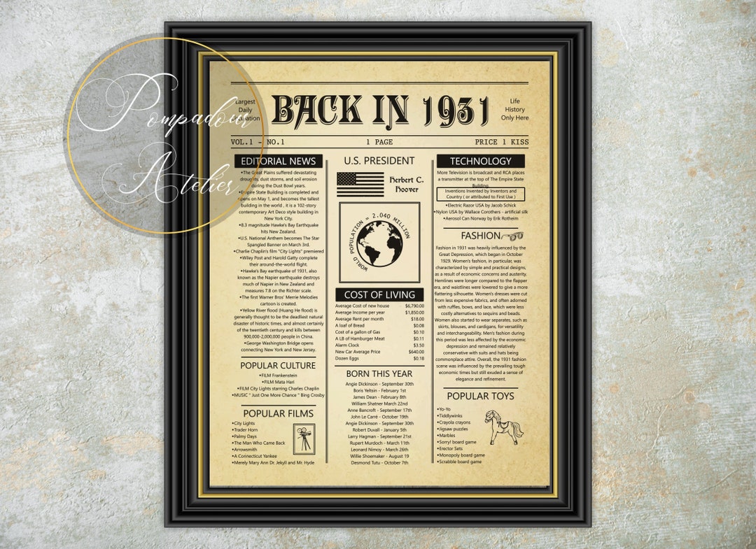 Back in Time 1931 Poster, Back in 1931 Poster, Birthday 1931 Facts ...