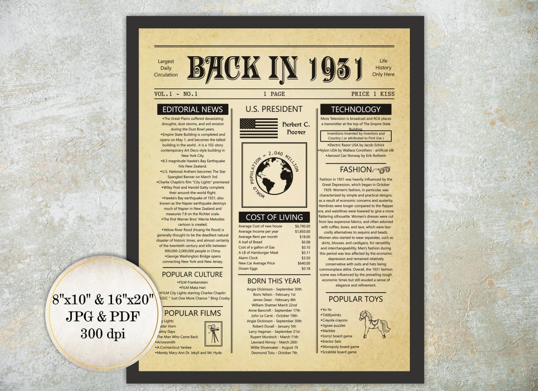 Back in Time 1931 Poster, Back in 1931 Poster, Birthday 1931 Facts ...
